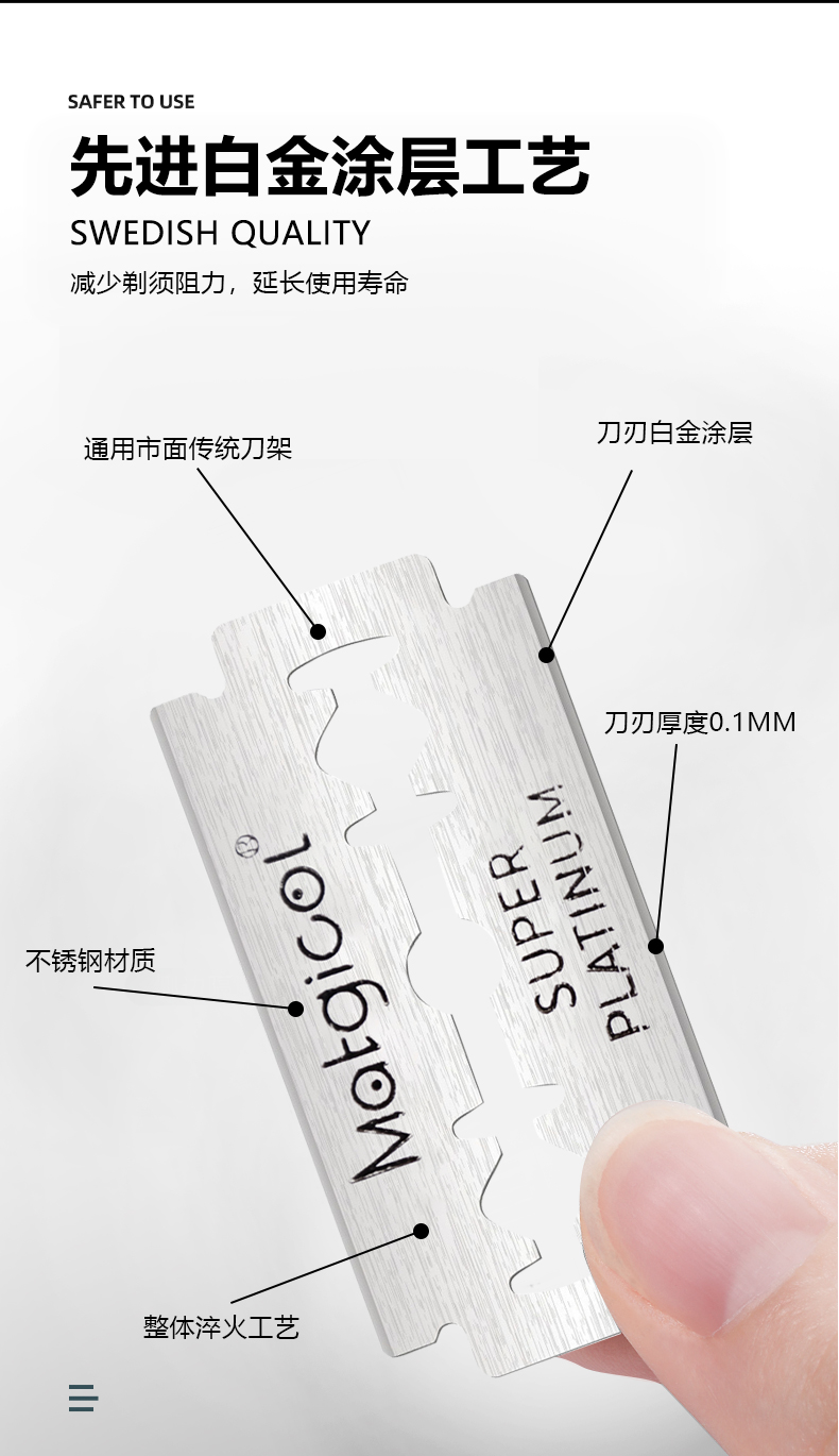 WILLEER瑞典进口手动剃须刀双面刃刀片不锈钢老式刮胡刀片经典复古2盒装